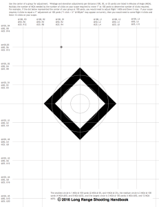 Free Targets - Ryan Cleckner